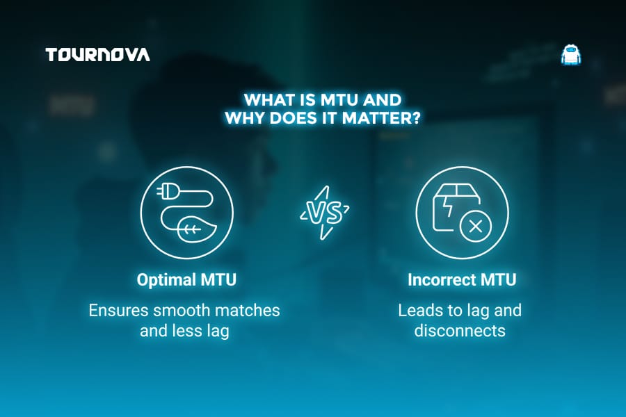 Finding the Best MTU Settings for Gaming: Optimize Your Connection for ...